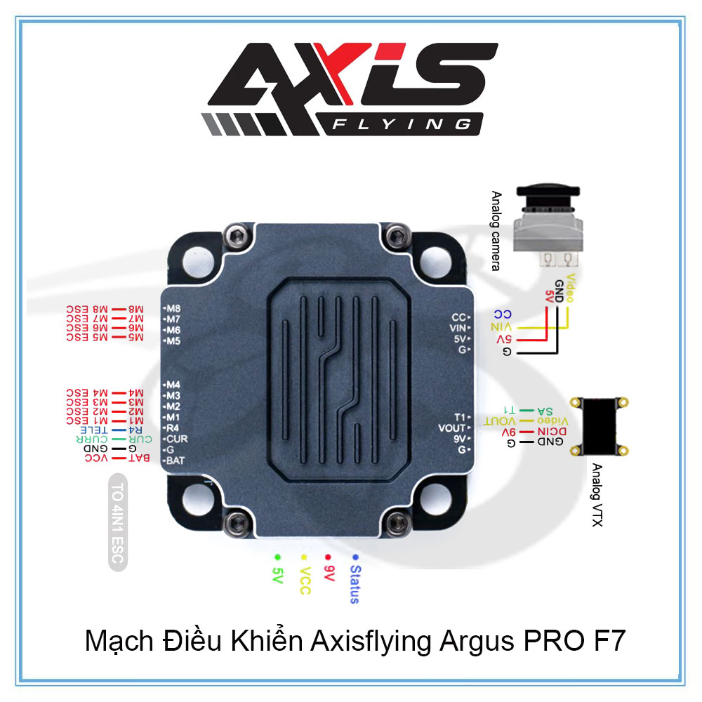 Mạch Điều Khiển Axisflying Argus PRO F7 MPU6000